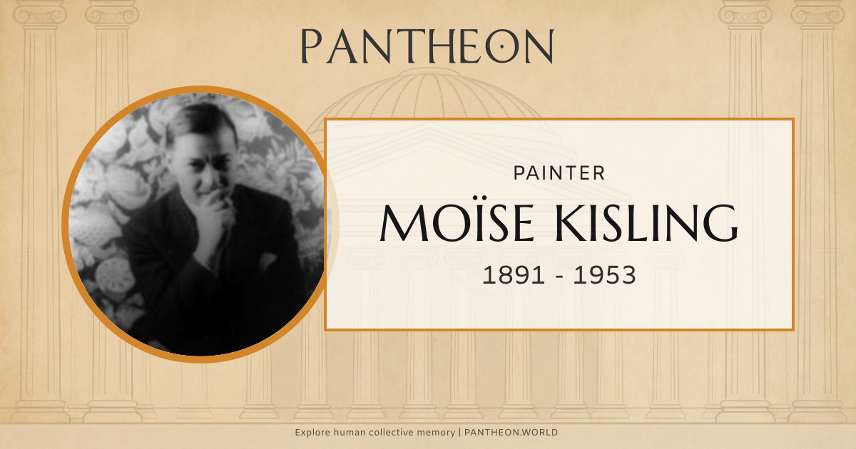 Moïse Kisling Biography | Pantheon