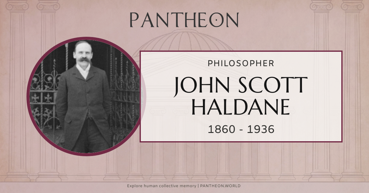John Scott Haldane Biography | Pantheon