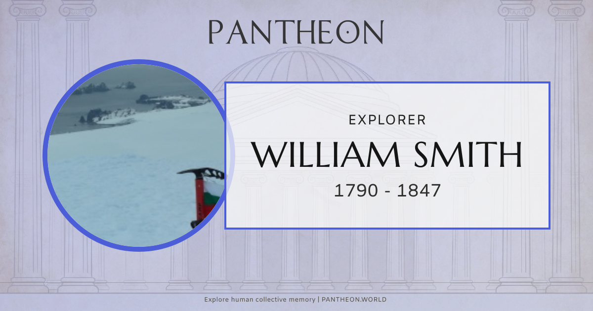 William Smith Biography | Pantheon