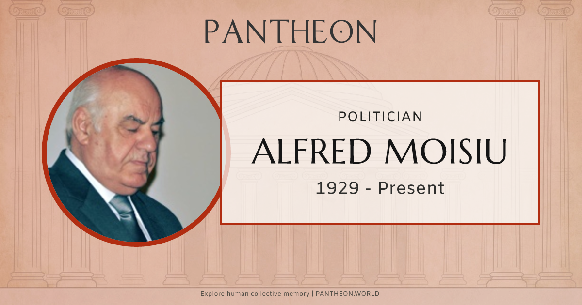Alfred Moisiu Biography | Pantheon