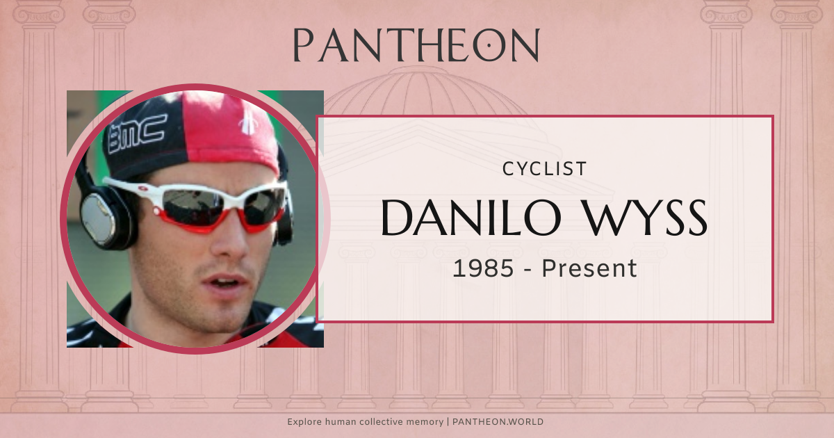 Danilo Wyss Biography | Pantheon
