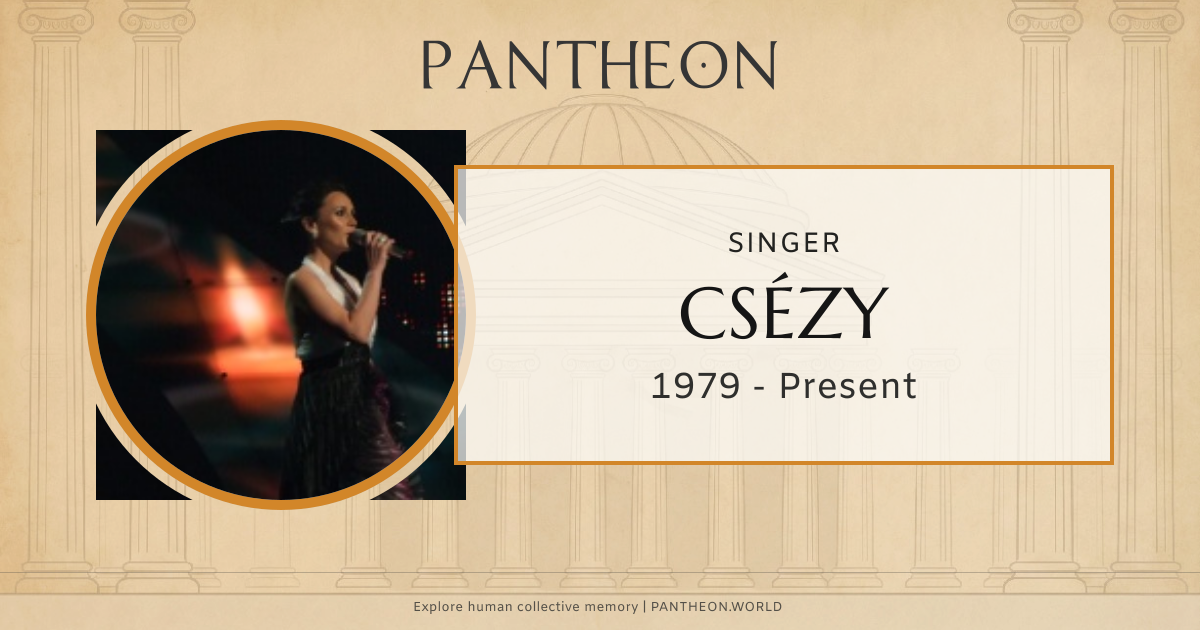 Csézy Biography | Pantheon