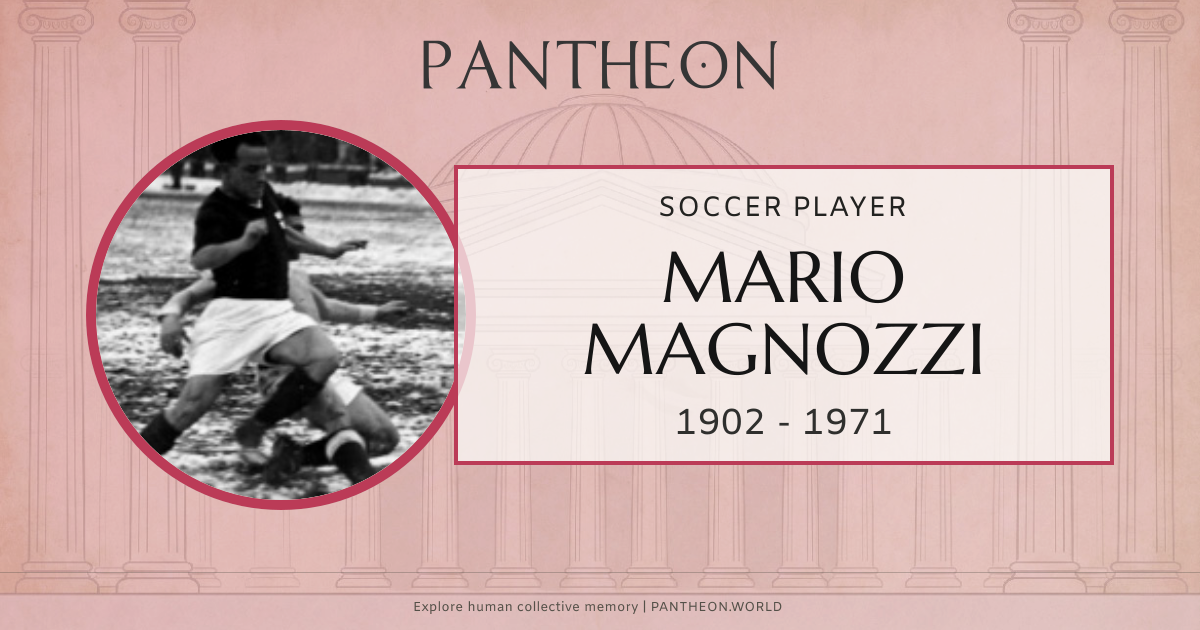 Mario Magnozzi Biography | Pantheon