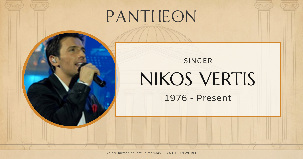 Nikos Vertis Biography | Pantheon