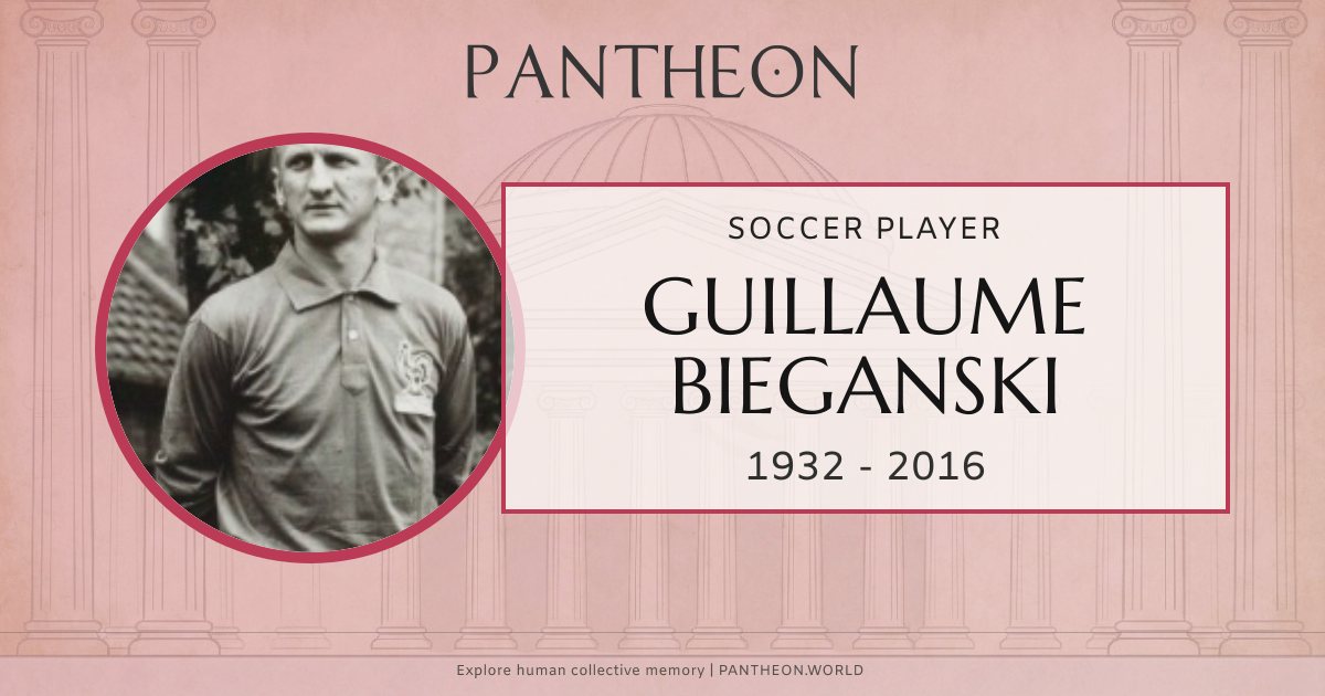 Guillaume Bieganski Biography | Pantheon