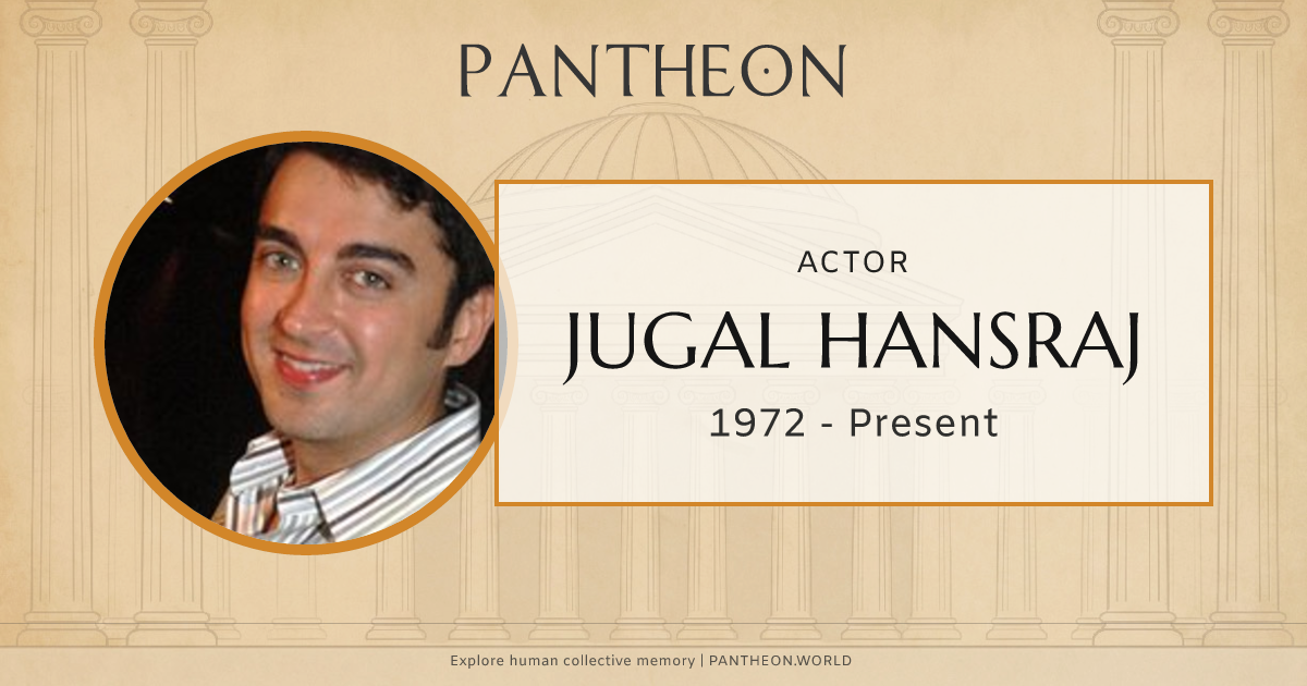 Jugal Hansraj Biography | Pantheon