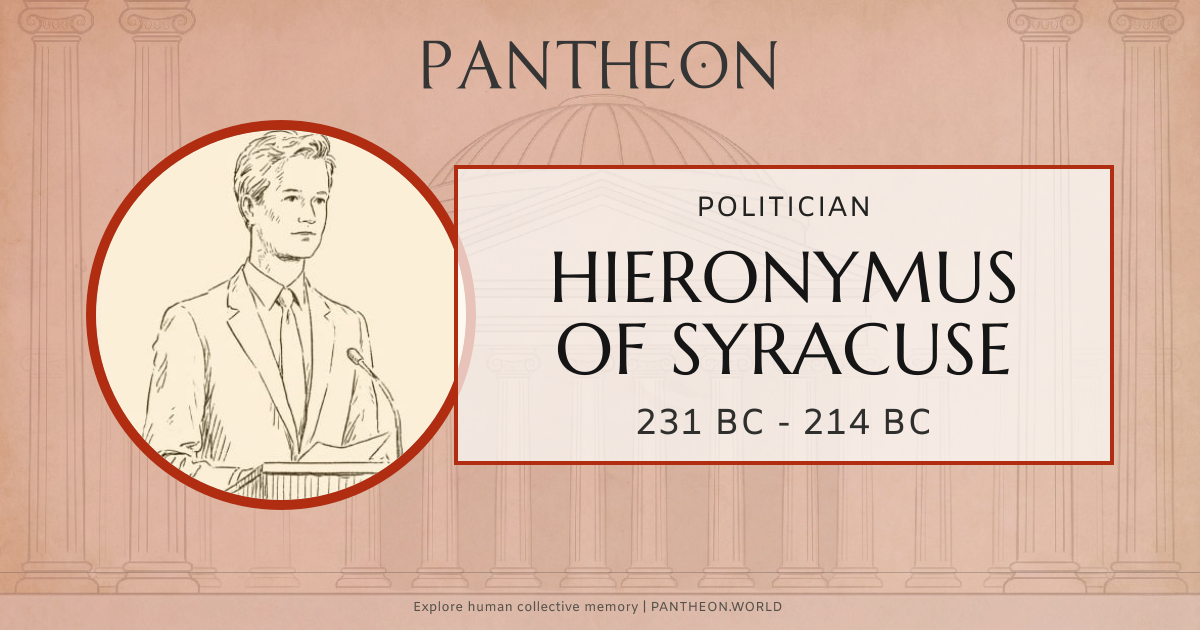 Hieronymus of Syracuse Biography | Pantheon