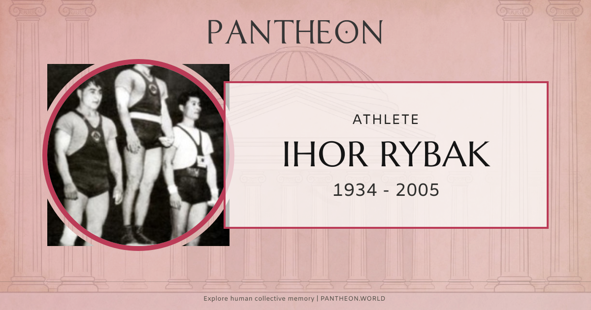 Ihor Rybak Biography | Pantheon