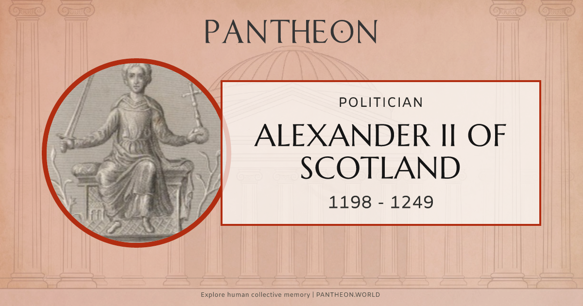 Alexander II of Scotland Biography | Pantheon