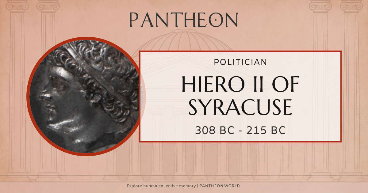 Hiero II of Syracuse Biography | Pantheon