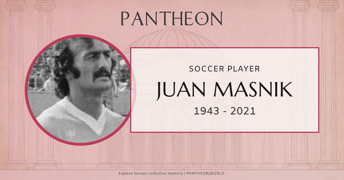 Juan Masnik Biography | Pantheon