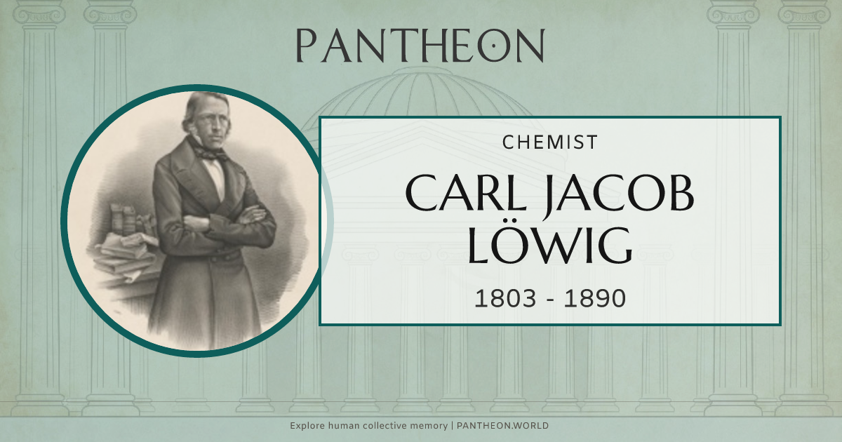 Carl Jacob Löwig Biography | Pantheon