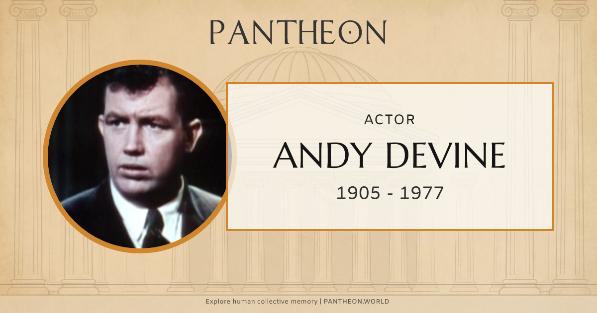 Andy Devine Biography | Pantheon