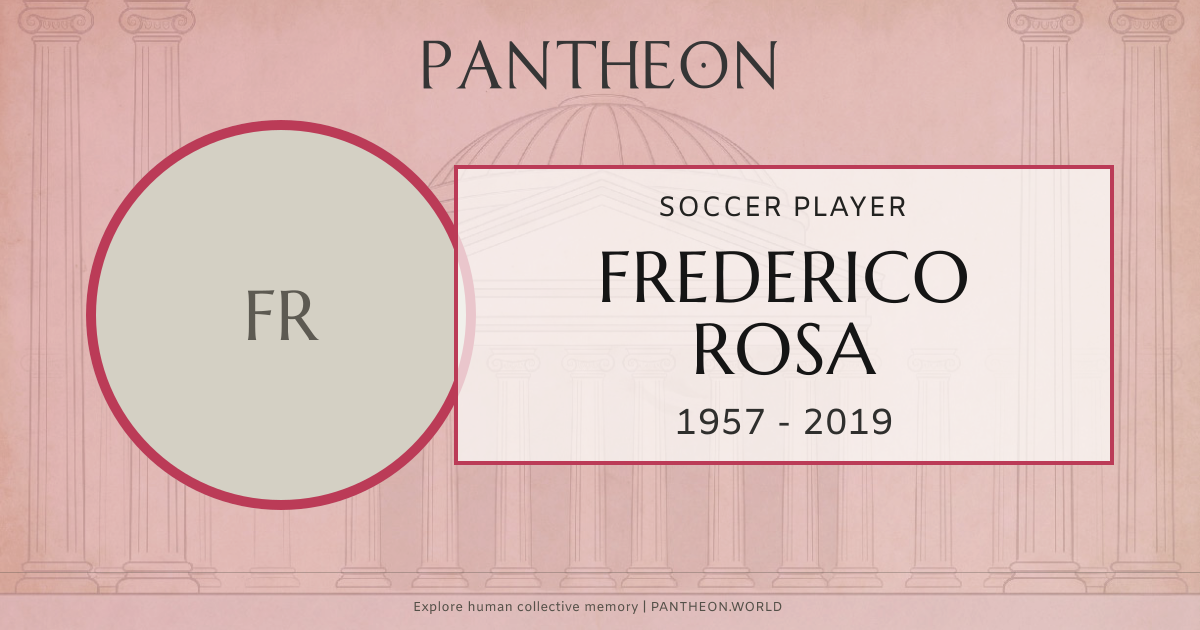 Frederico Rosa Biography | Pantheon