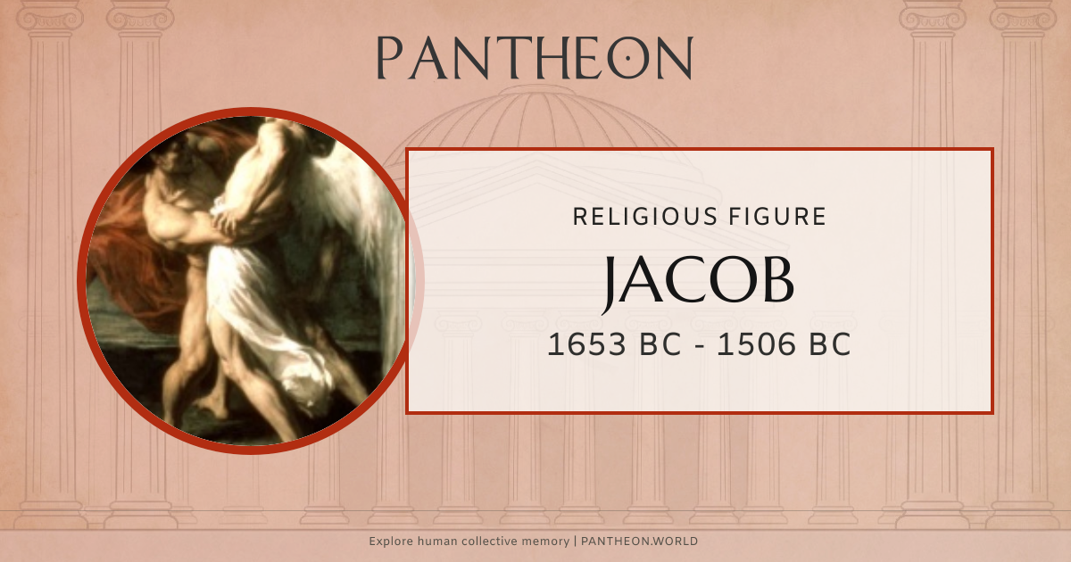 Jacob Biography | Pantheon