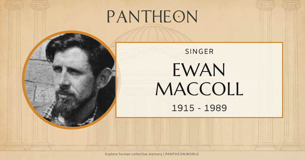 Ewan MacColl Biography | Pantheon