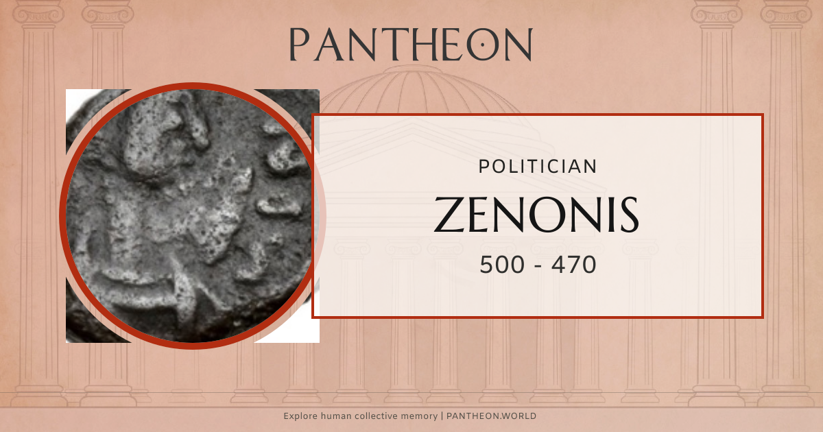 Zenonis Biography | Pantheon