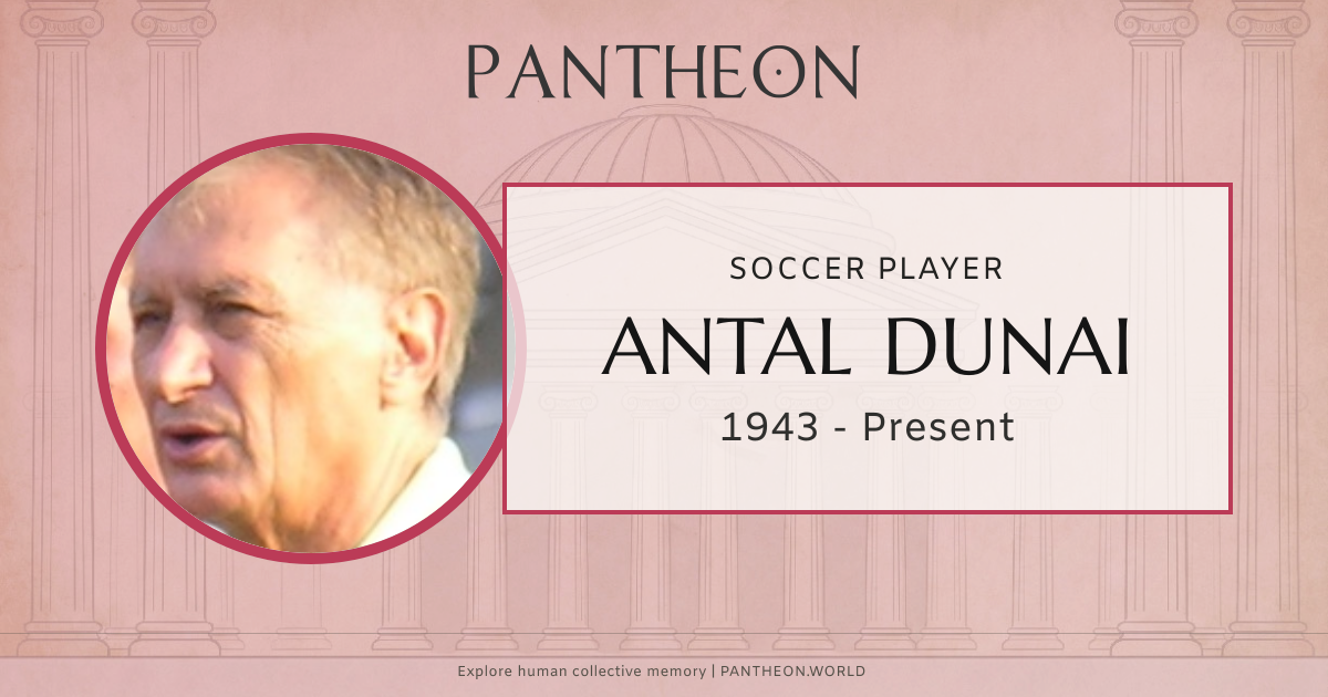 Antal Dunai Biography | Pantheon
