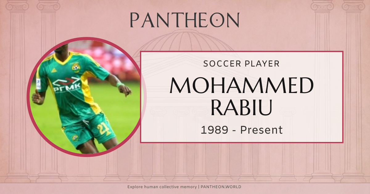 Mohammed Rabiu Biography | Pantheon