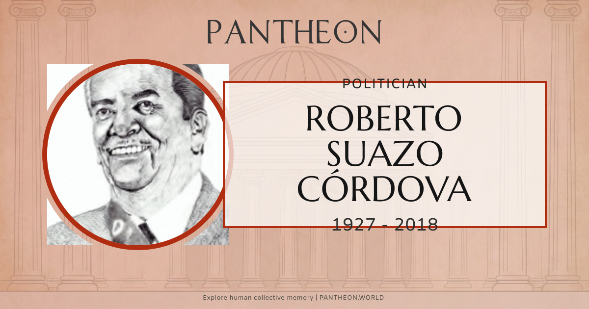 Roberto Suazo Córdova Biography | Pantheon