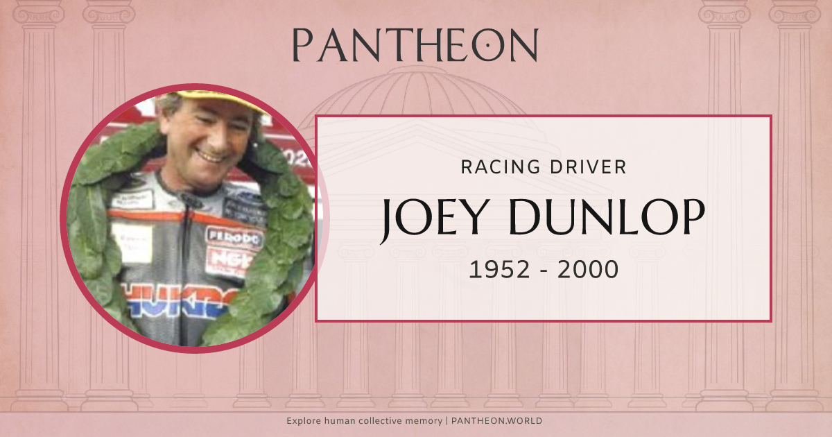 Joey Dunlop Biography | Pantheon