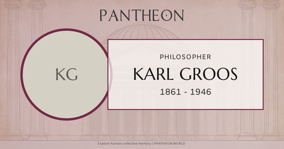 Karl Groos Biography | Pantheon