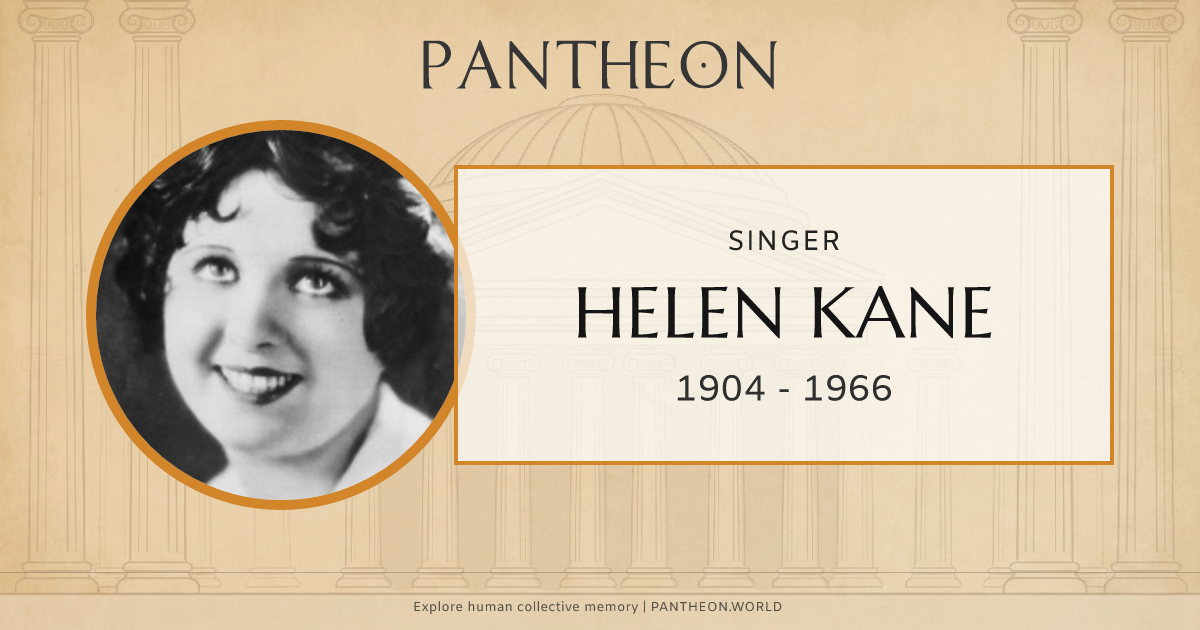 Helen Kane Biography | Pantheon