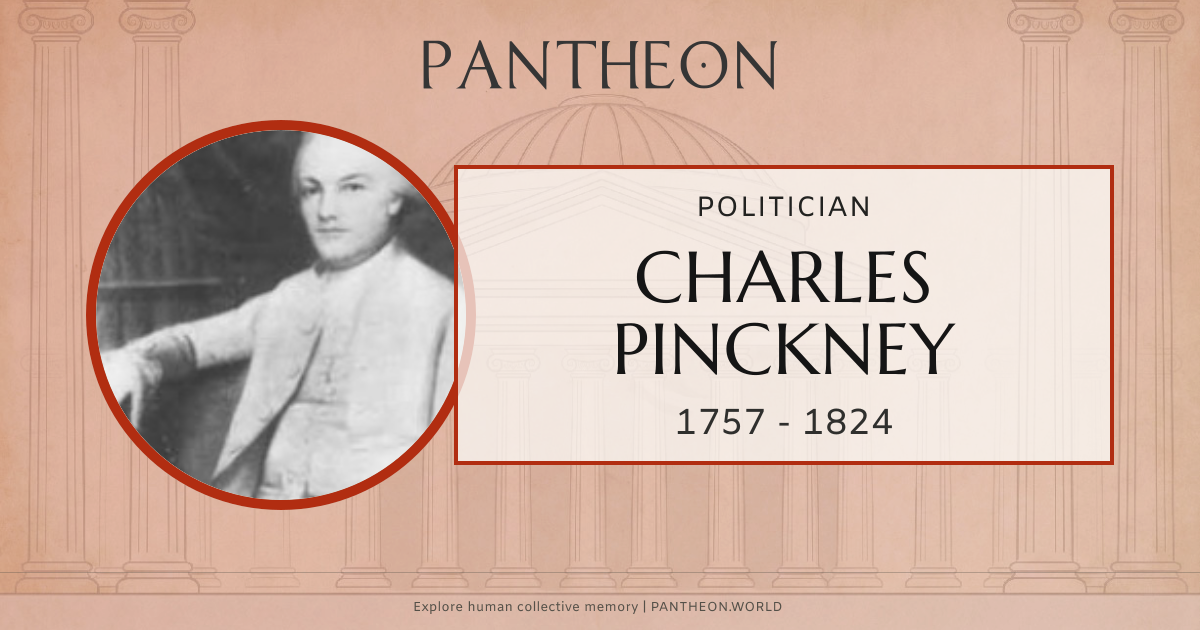 Charles Pinckney Biography | Pantheon
