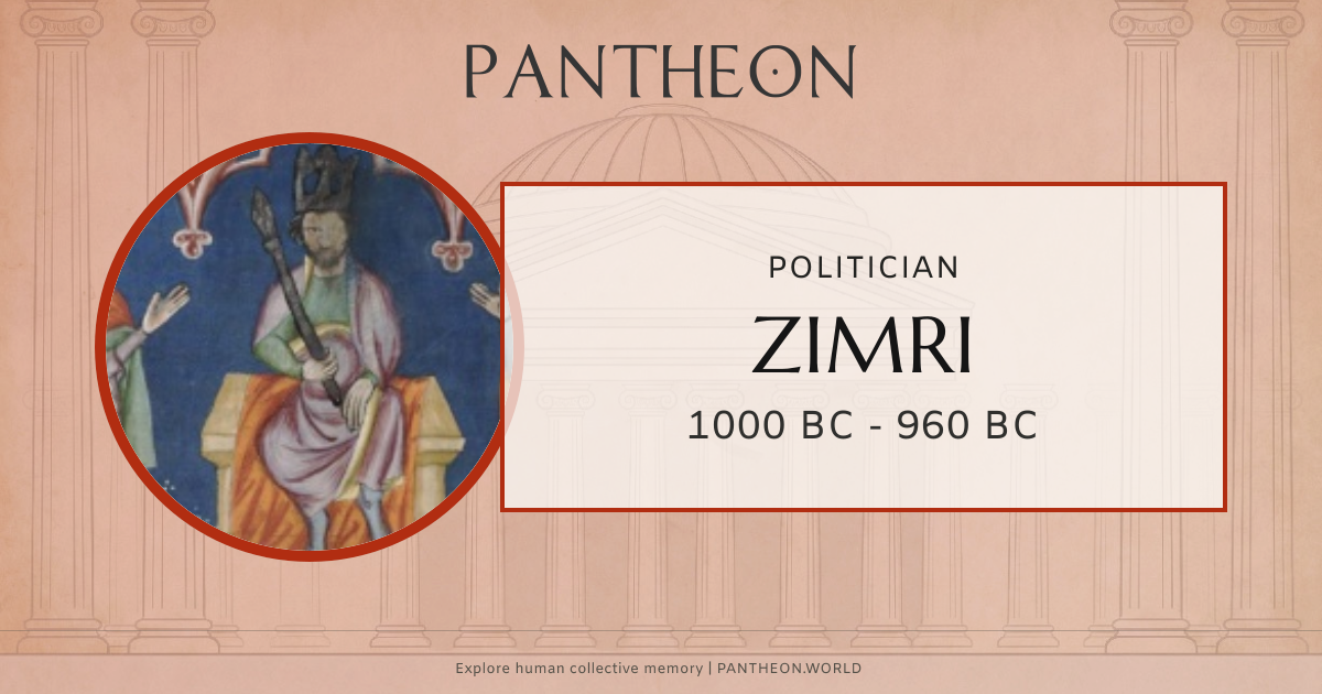 Zimri Biography | Pantheon