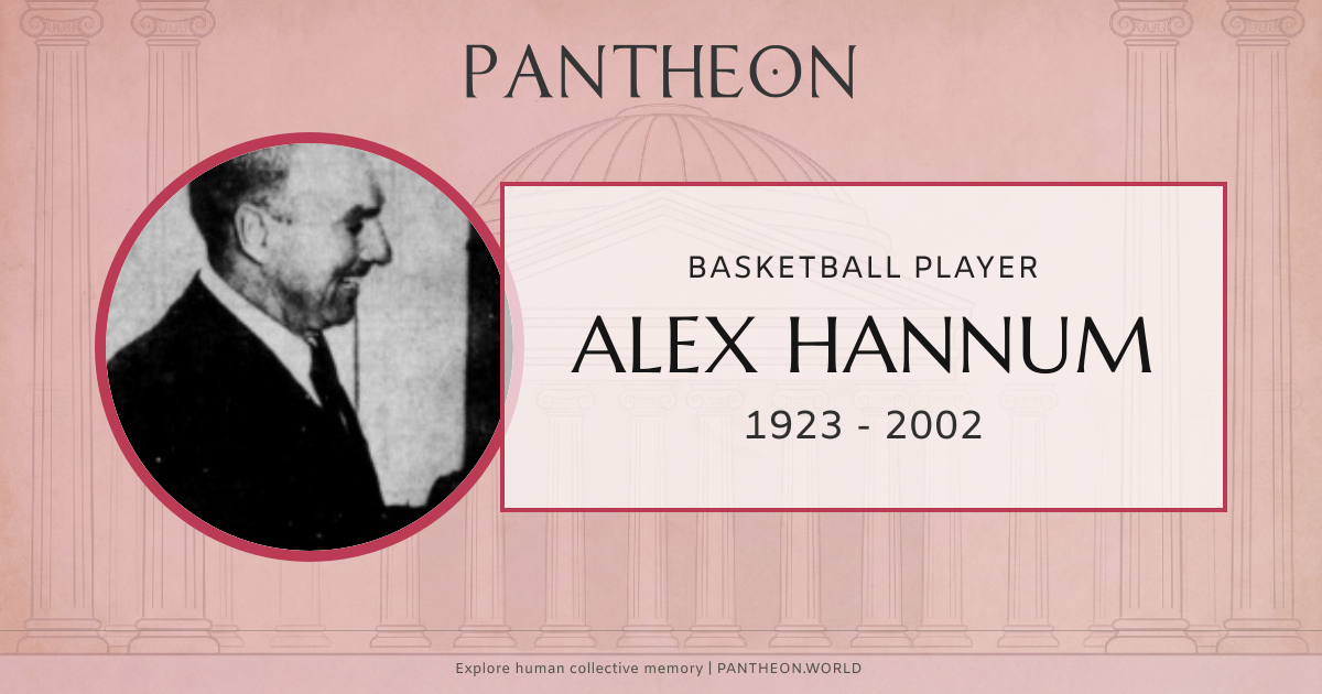 Alex Hannum Biography | Pantheon