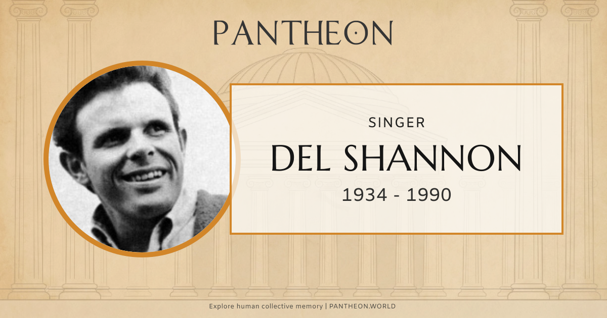 Del Shannon Biography | Pantheon