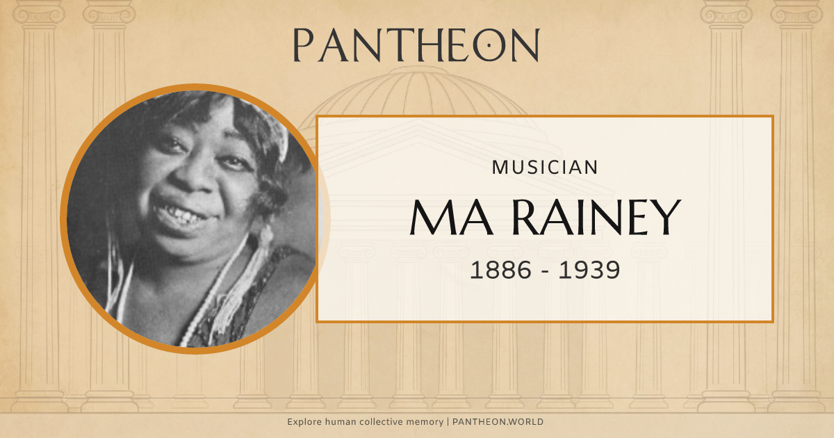 Ma Rainey Biography | Pantheon