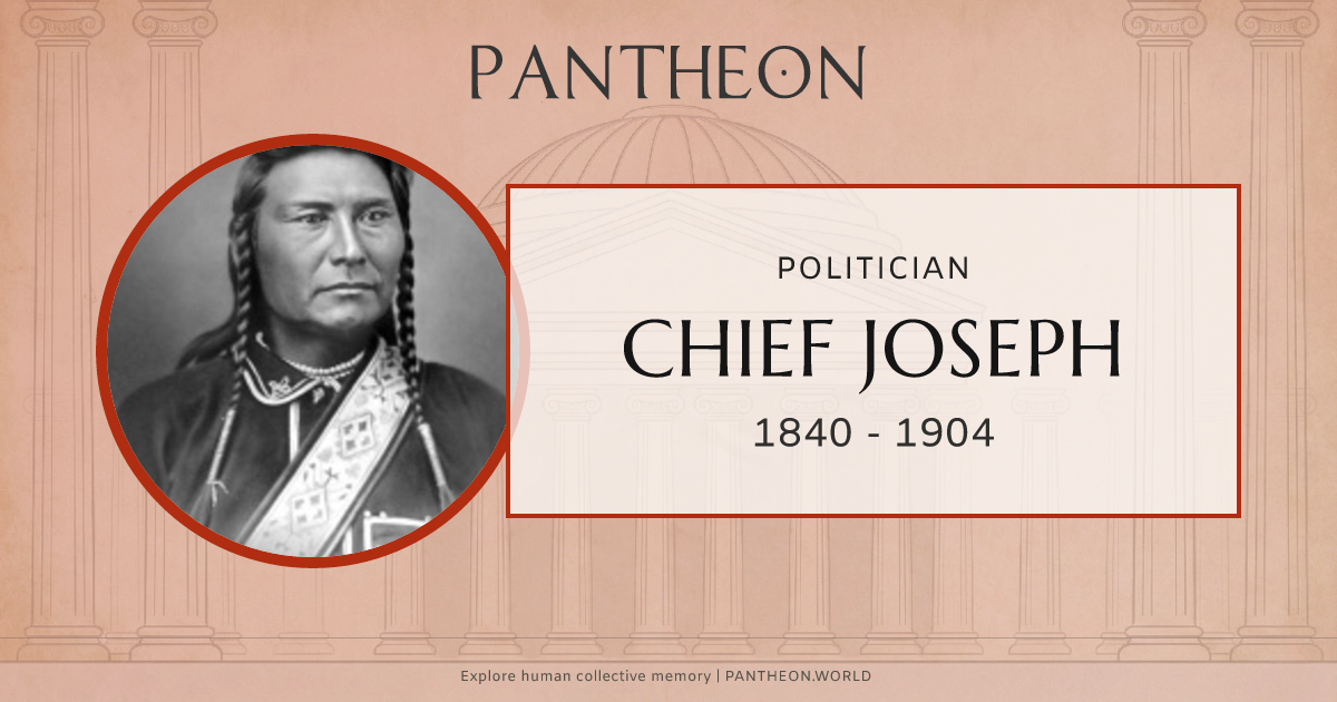 Chief Joseph Biography | Pantheon