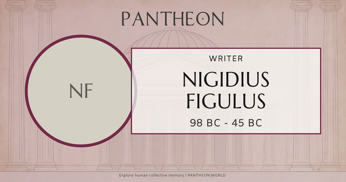 Nigidius Figulus Biography | Pantheon