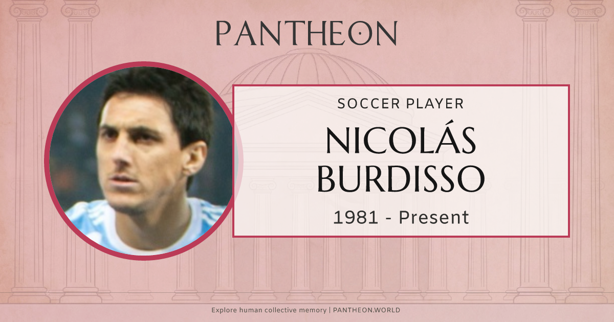 Nicolás Burdisso Biography | Pantheon