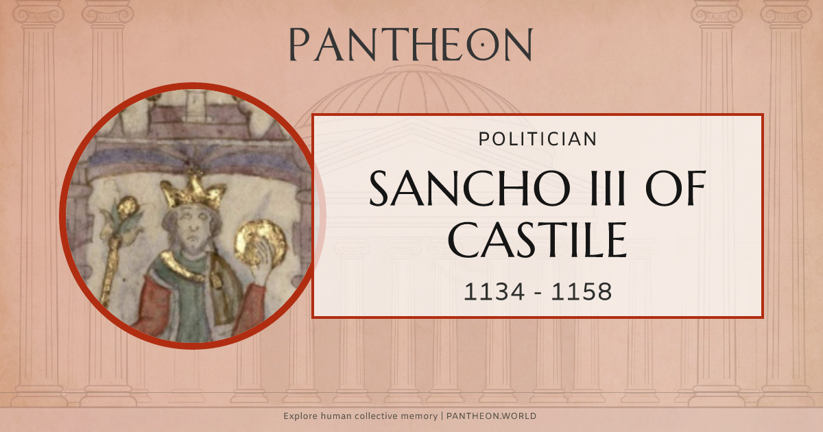 Sancho III of Castile Biography | Pantheon