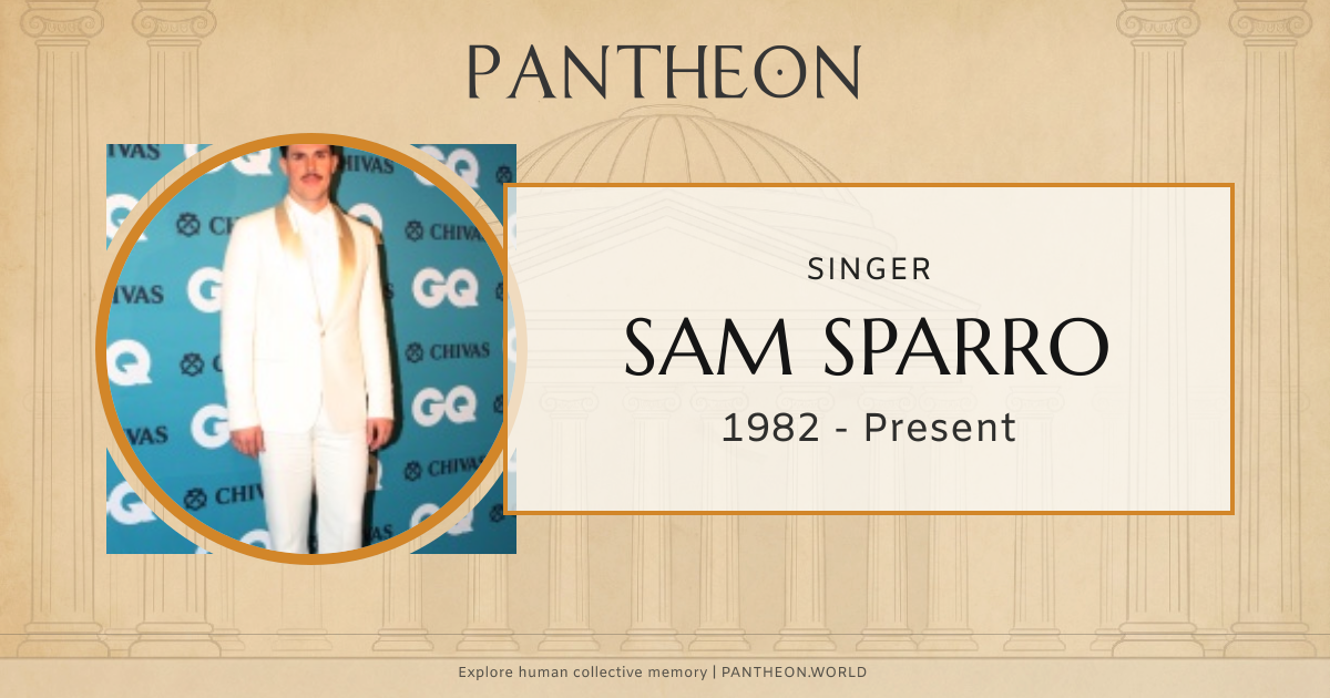 Sam Sparro Biography | Pantheon