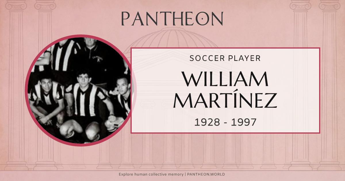 William Martínez Biography | Pantheon