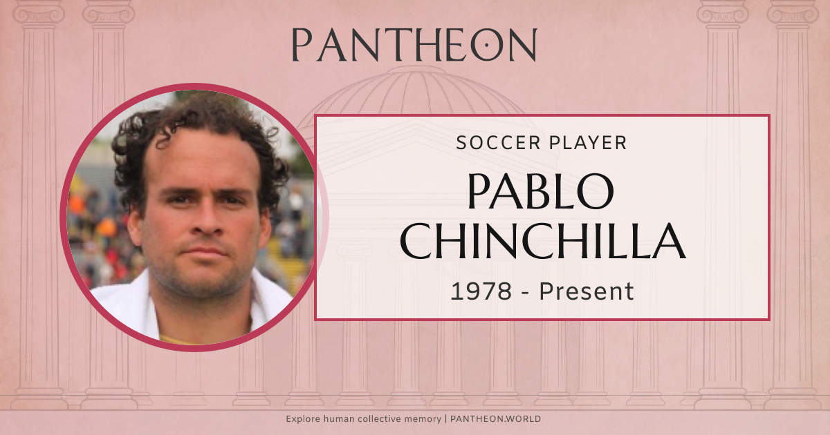 Pablo Chinchilla Biography | Pantheon