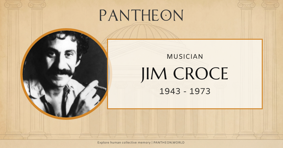 Jim Croce Biography | Pantheon