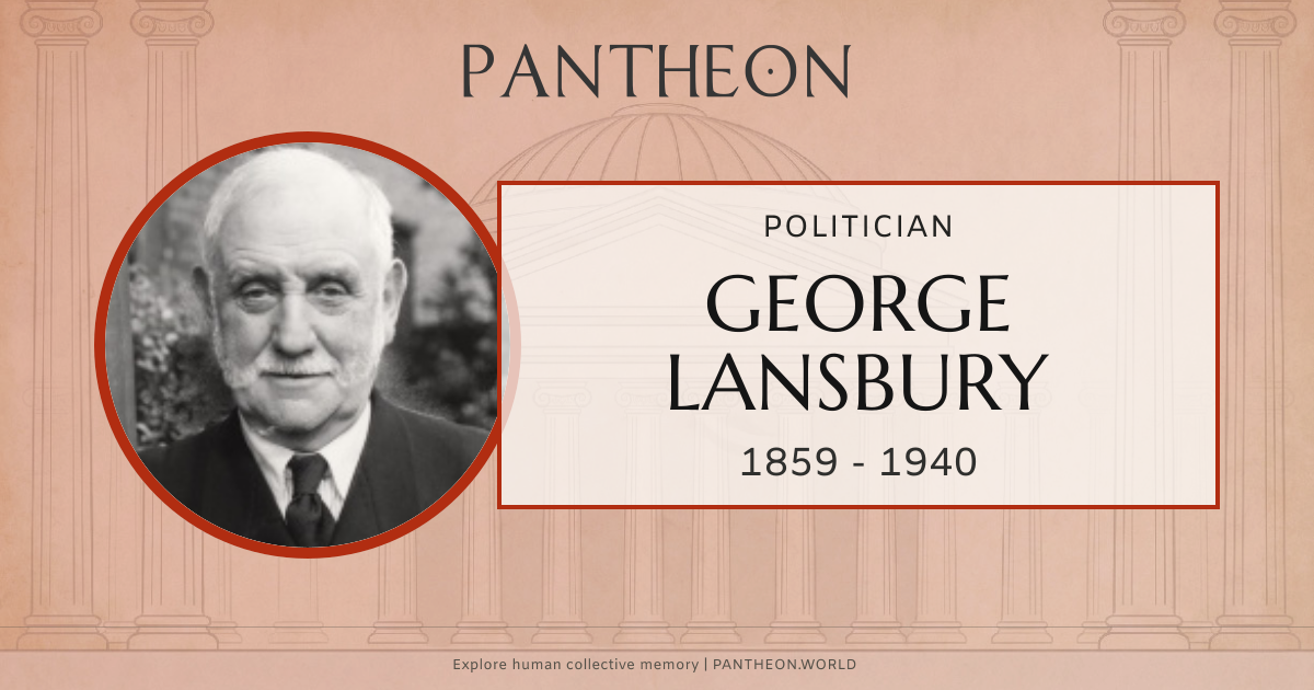 George Lansbury Biography | Pantheon