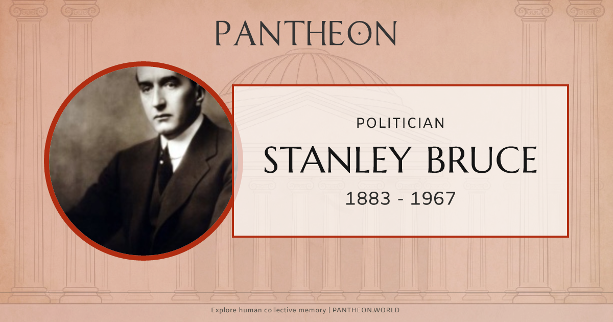 Stanley Bruce Biography | Pantheon