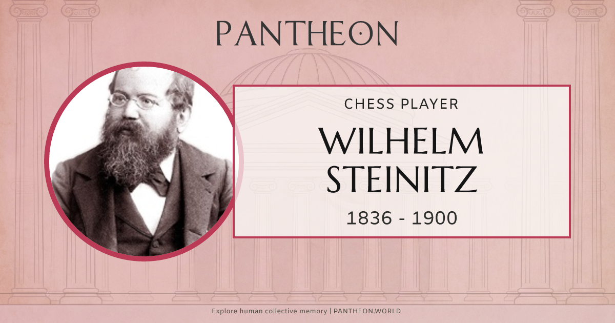 Wilhelm Steinitz Biography | Pantheon