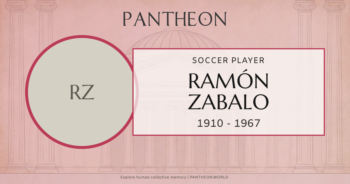 Ramón Zabalo Biography | Pantheon