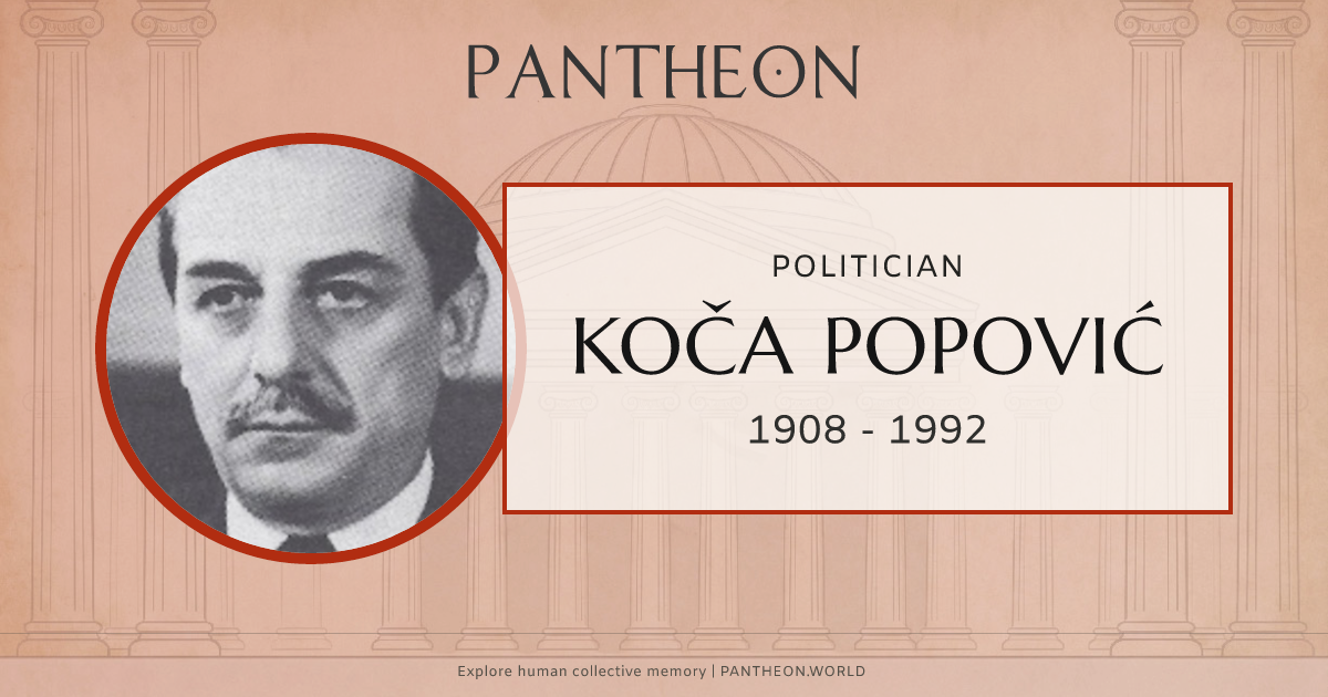 Koča Popović Biography | Pantheon