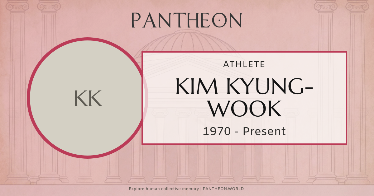 Kim Kyung-wook Biography | Pantheon