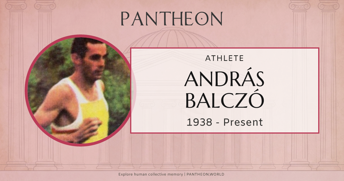 András Balczó Biography | Pantheon