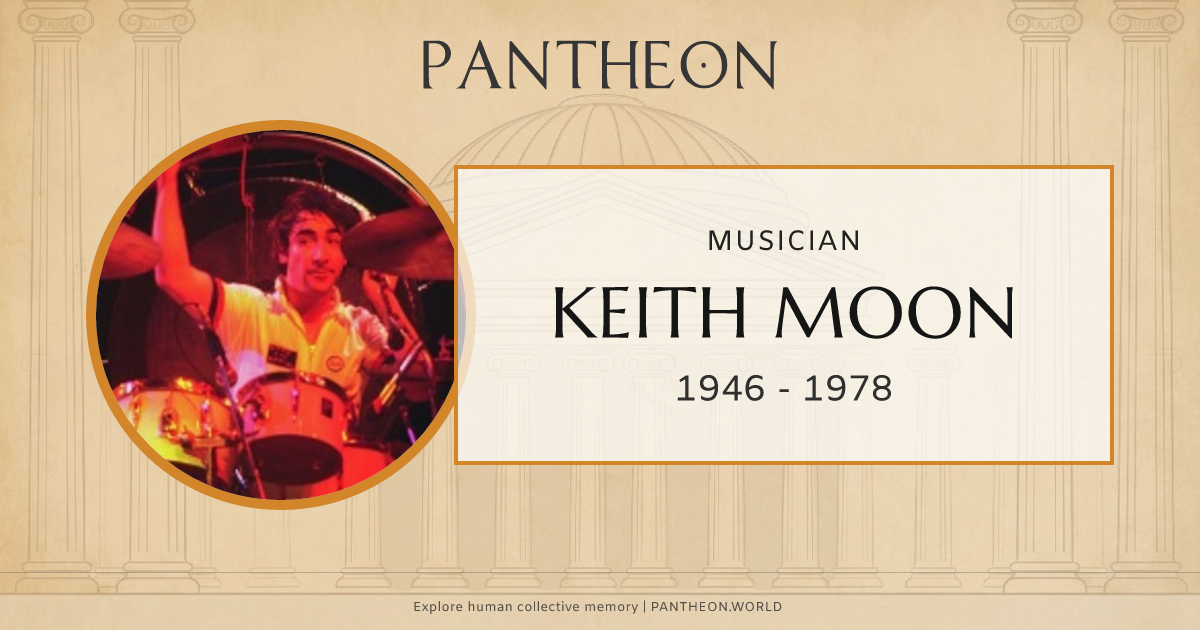 Keith Moon Biography | Pantheon