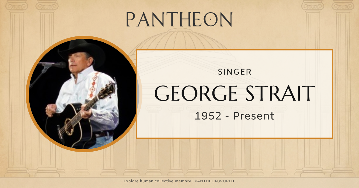 George Strait Biography | Pantheon