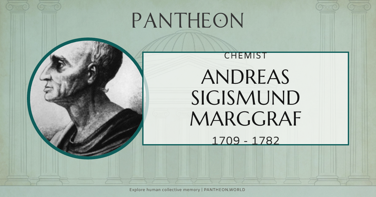 Andreas Sigismund Marggraf Biography | Pantheon
